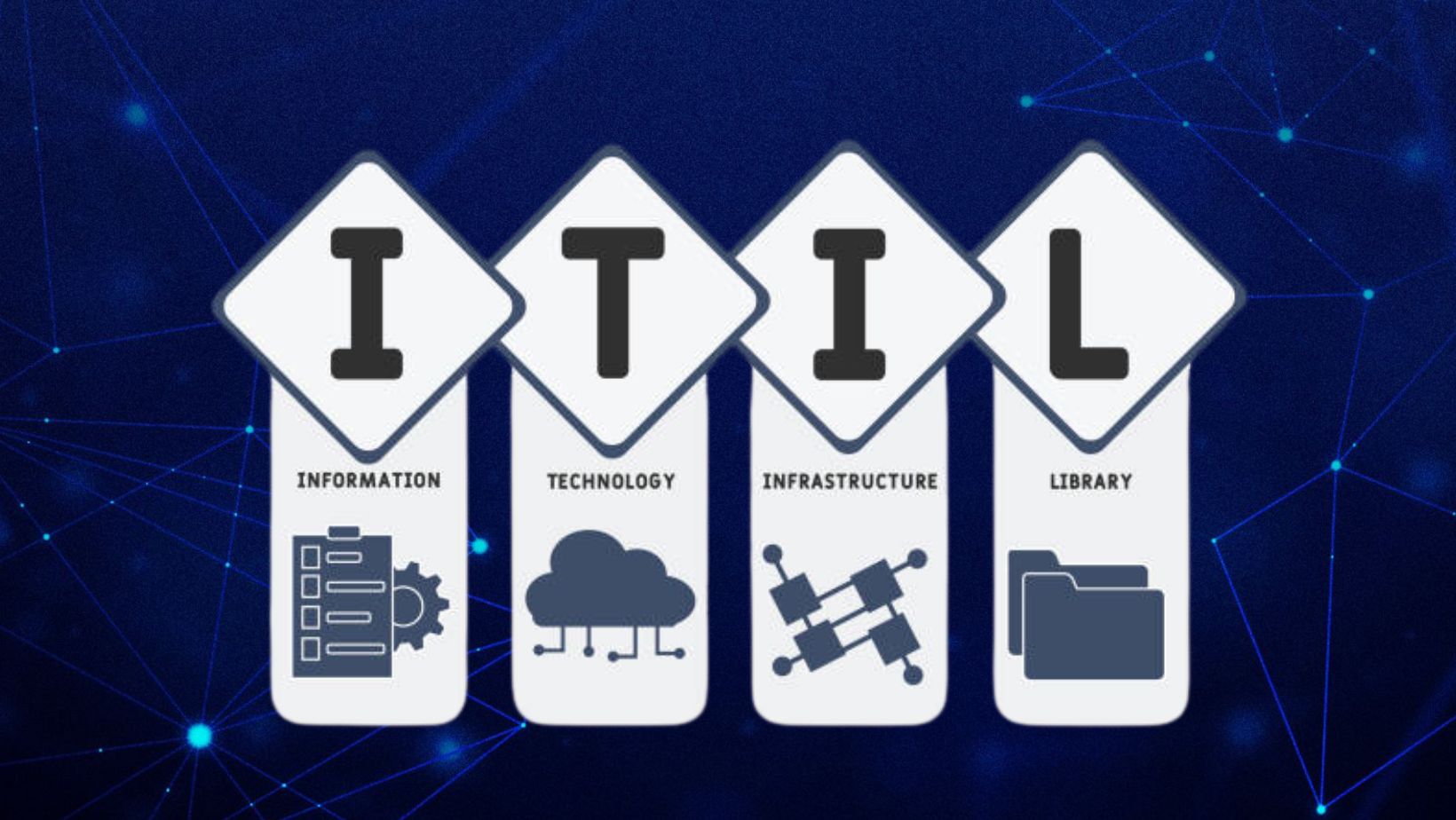 ITIL: La herramienta poderosa para mejorar la eficiencia de los servicios de TI en cualquier ...